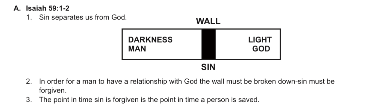 How To Repent - Thief on the Cross